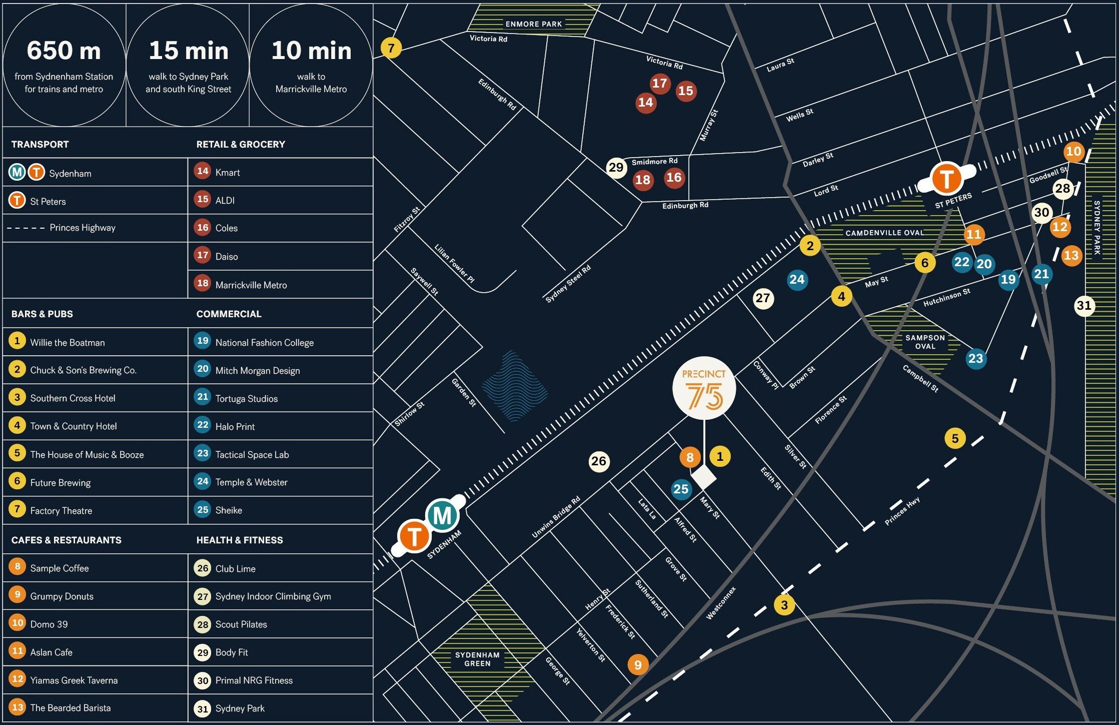 Precinct 75 | Retail & Commercial Leasing